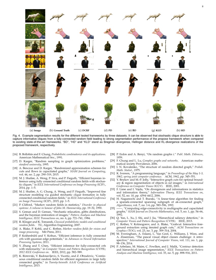 Forming A Random Field Via Stochastic Cliques From Random Graphs To Fully Connected Random