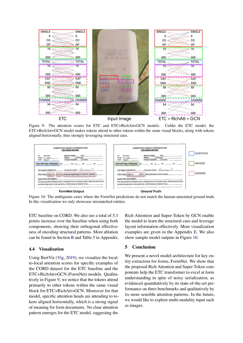 FormNet: Structural Encoding beyond Sequential Modeling in Form Document Information Extraction ...