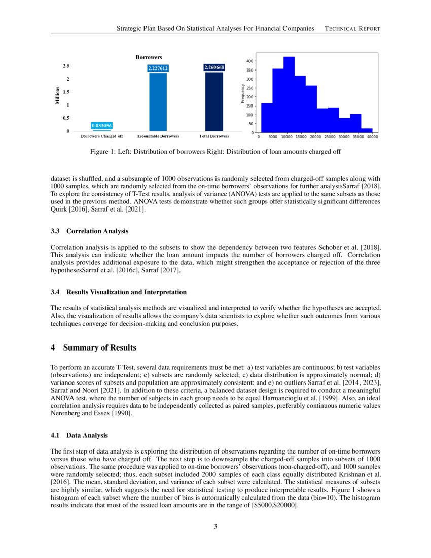 Formulating A Strategic Plan Based On Statistical Analyses And ...