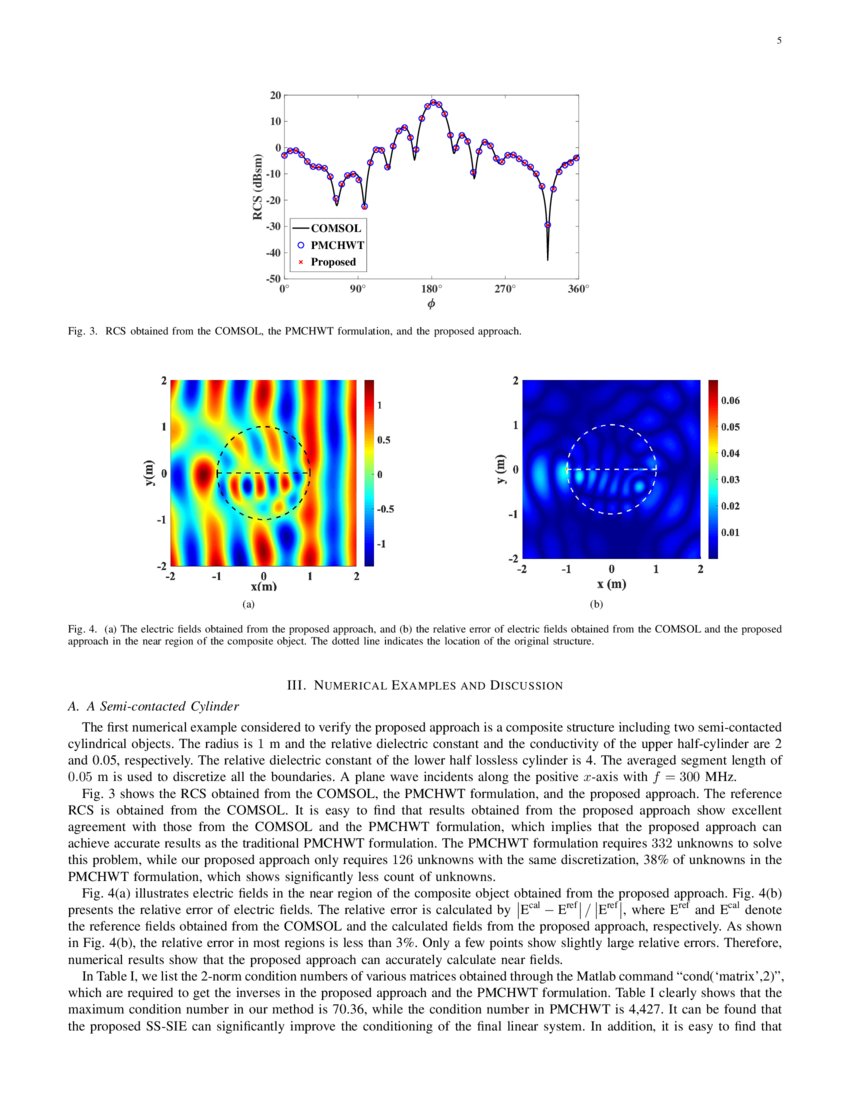 Formulation of Single-Source Surface Integral Equation for Electromagnetic Analysis of Composite ...