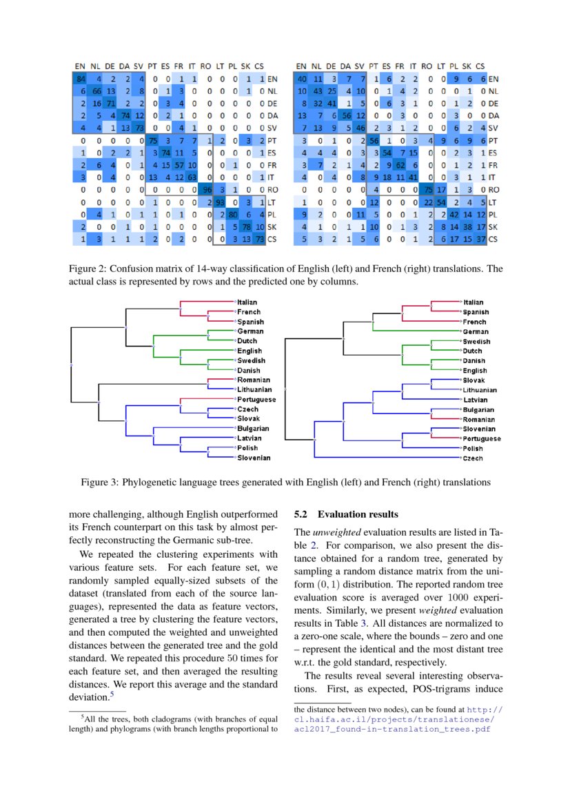 Found in Translation: Reconstructing Phylogenetic Language Trees from ...