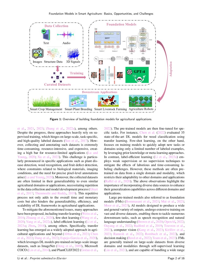 Foundation Models in Smart Agriculture: Basics, Opportunities, and ... Foundation Models in Smart Agriculture: Basics, Opportunities, and ...