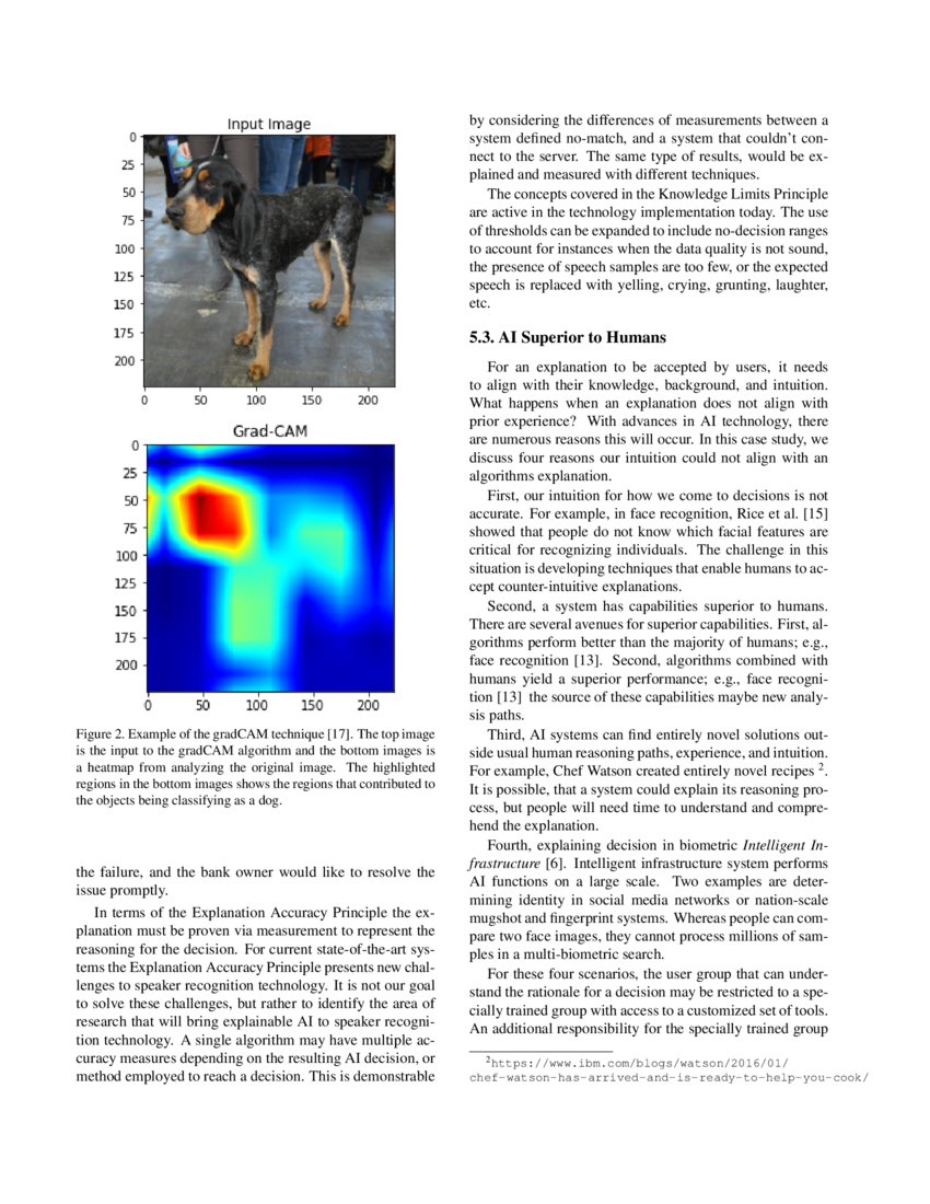 Four Principles of Explainable AI as Applied to Biometrics and Facial ...