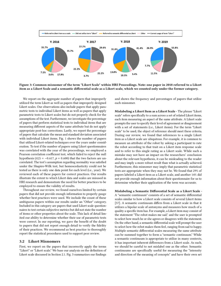 Four Years in Review: Statistical Practices of Likert Scales in Human ...