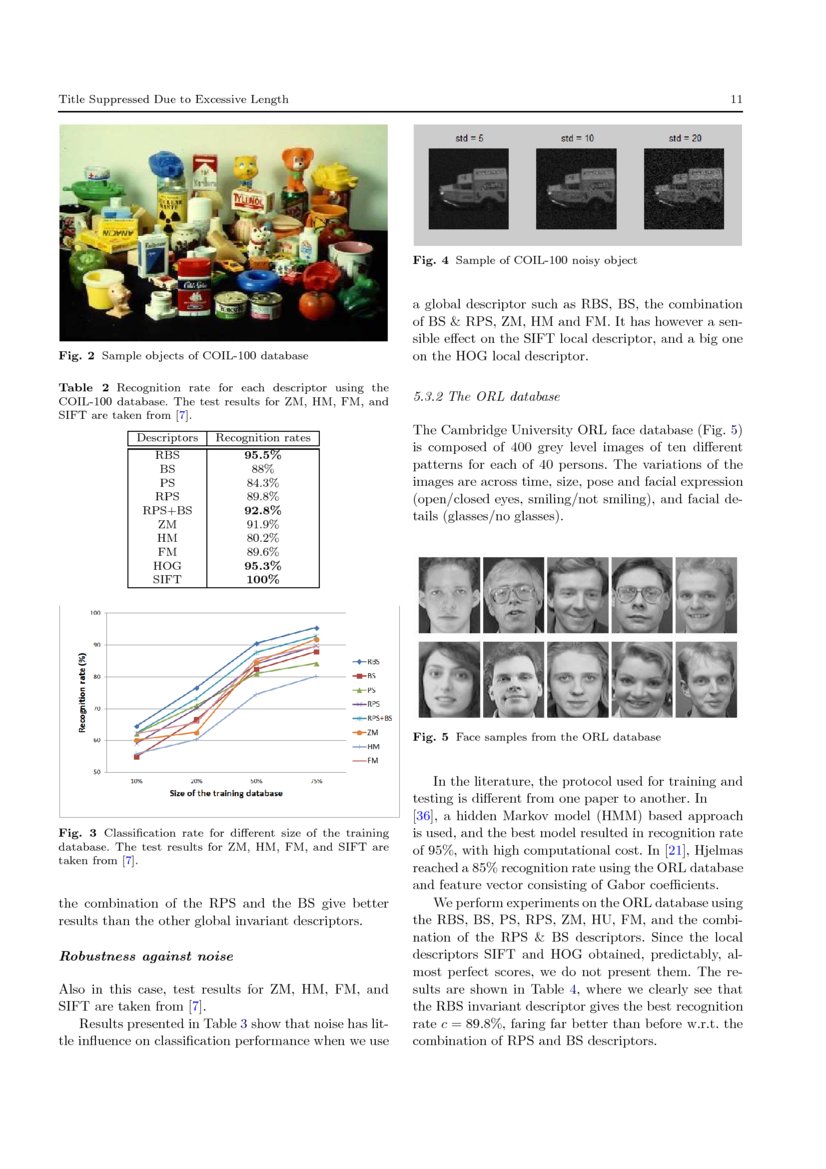 Fourier Descriptors Based On The Structure Of The Human Primary Visual Cortex With Applications