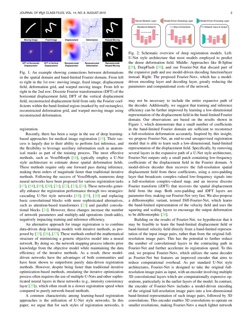 Fourier-Net+: Leveraging Band-Limited Representation for Efficient 3D ...