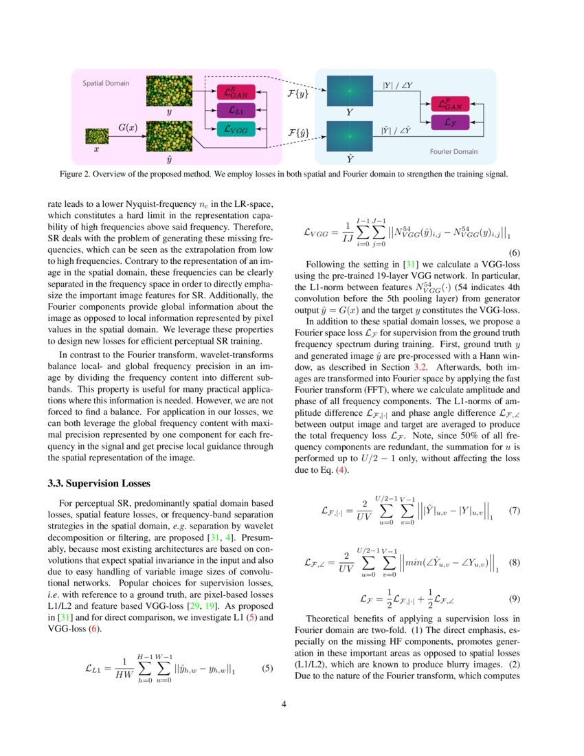 Fourier Space Losses for Efficient Perceptual Image Super-Resolution | DeepAI