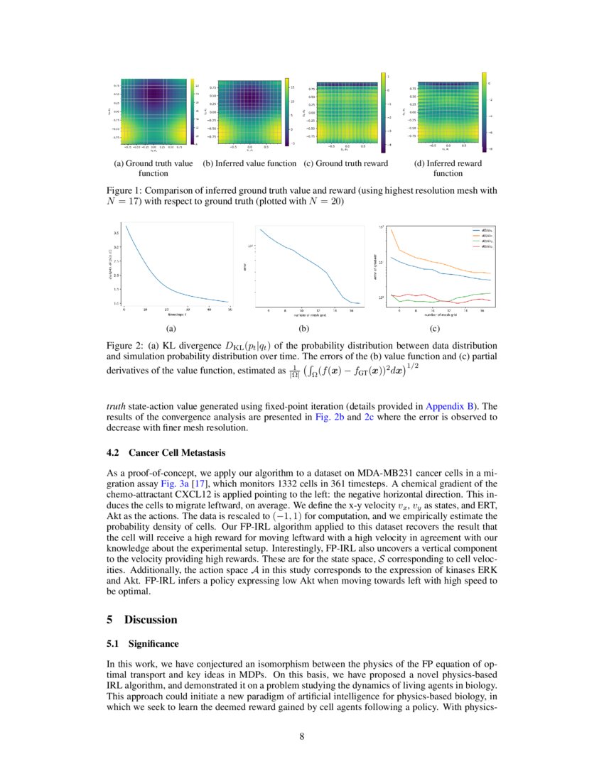 Fp Irl Fokker Planck Based Inverse Reinforcement Learning A Physics