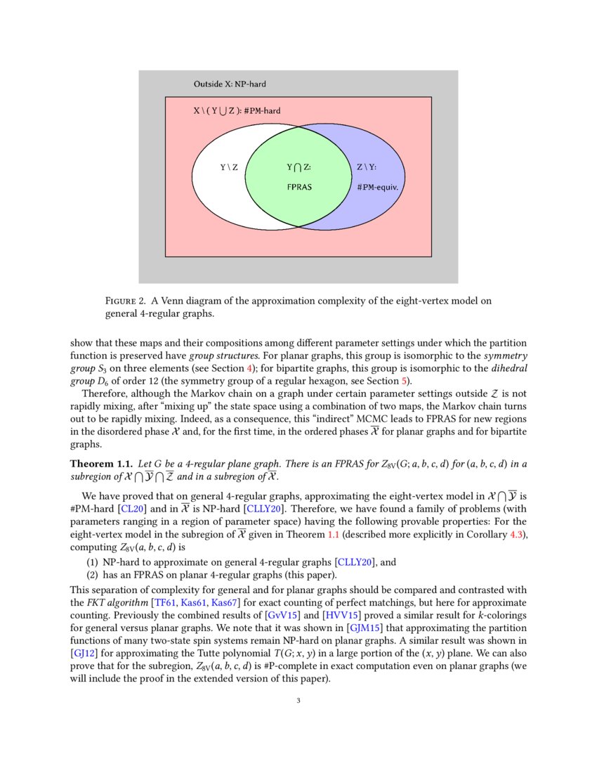 FPRAS via MCMC where it mixes torpidly (and very little effort) | DeepAI