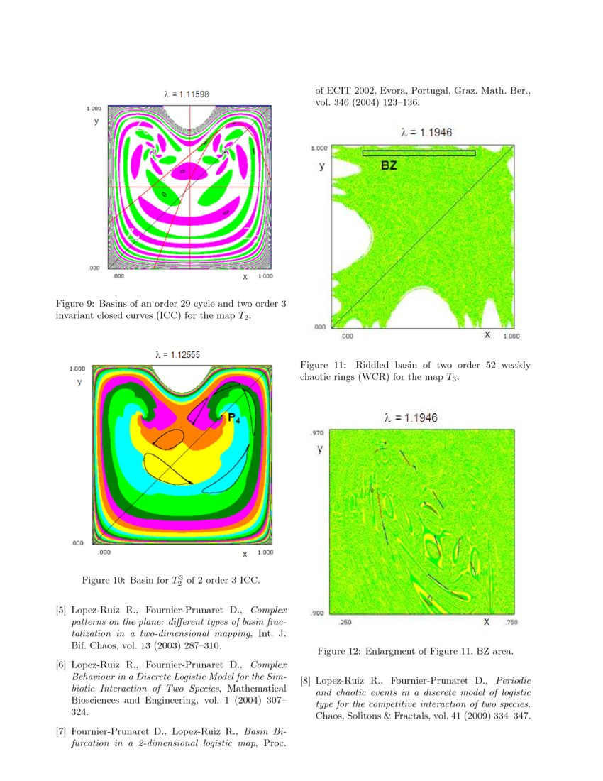 Fractal Basins and Boundaries in 2D Maps inspired in Discrete ...