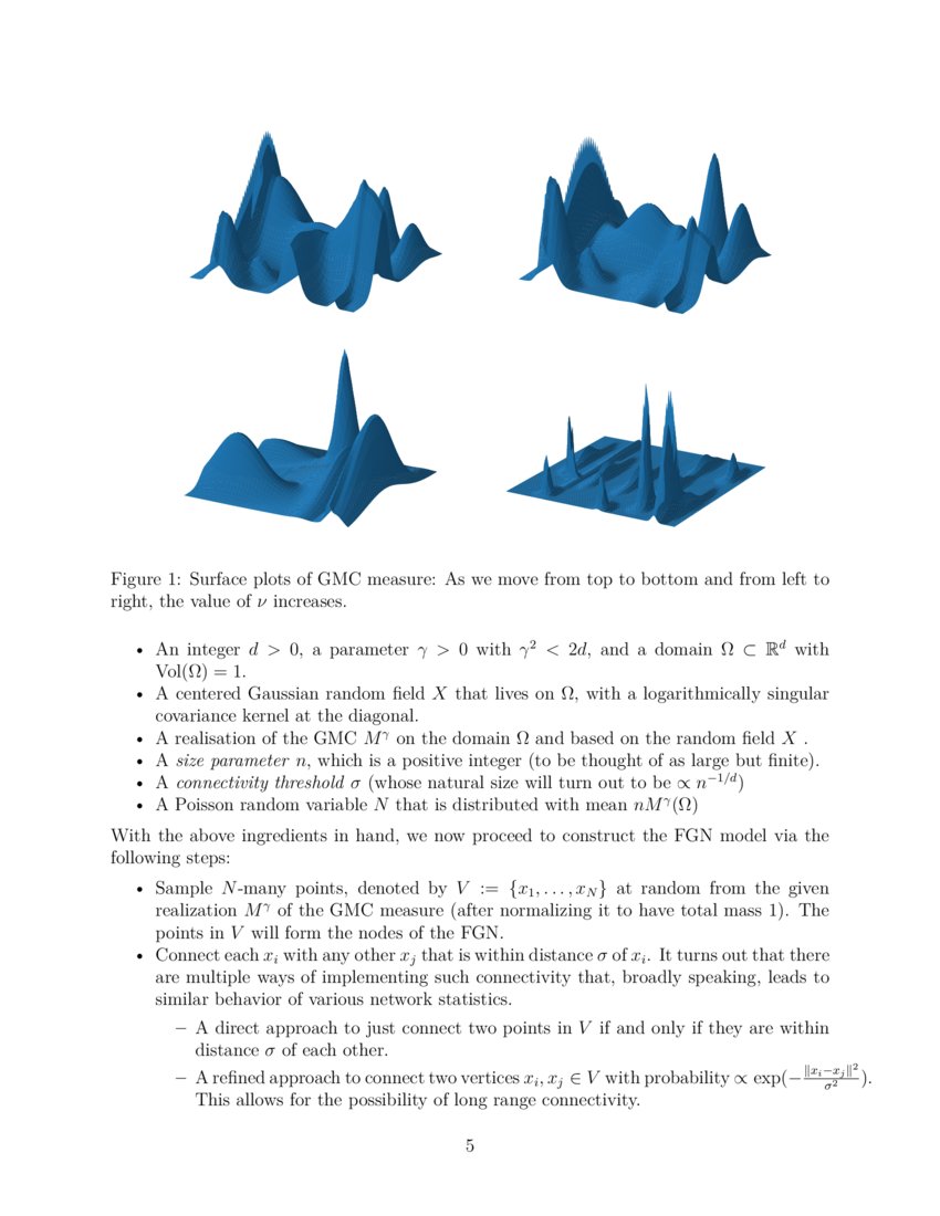 Fractal Gaussian Networks: A sparse random graph model based on ...