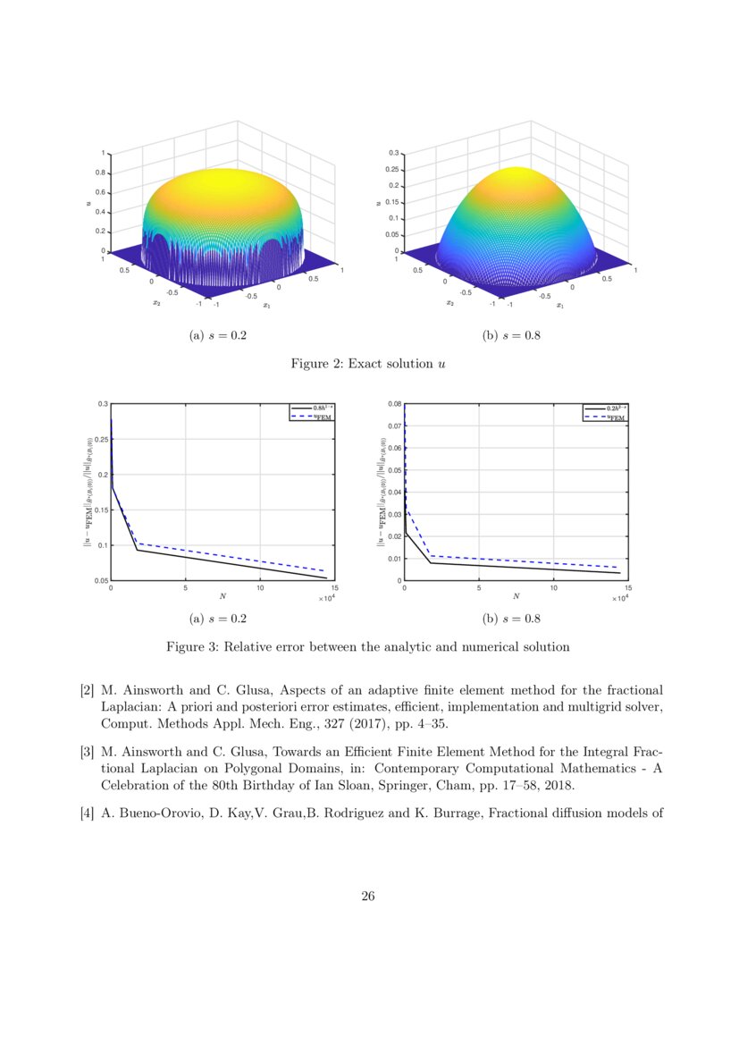 Fractional Laplacian Quadrature Rules For Singular Double Integrals In 3d Deepai
