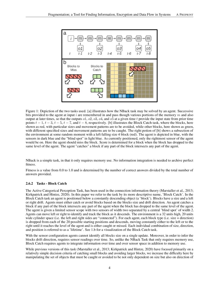 Fragmentation A Tool For Finding Information Encryption And Data Flow In Systems Deepai