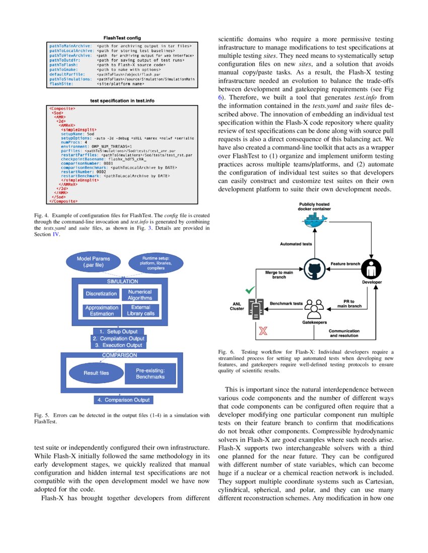 Framework and Methodology for Verification of a Complex Scientific Simulation Software, Flash-X ...