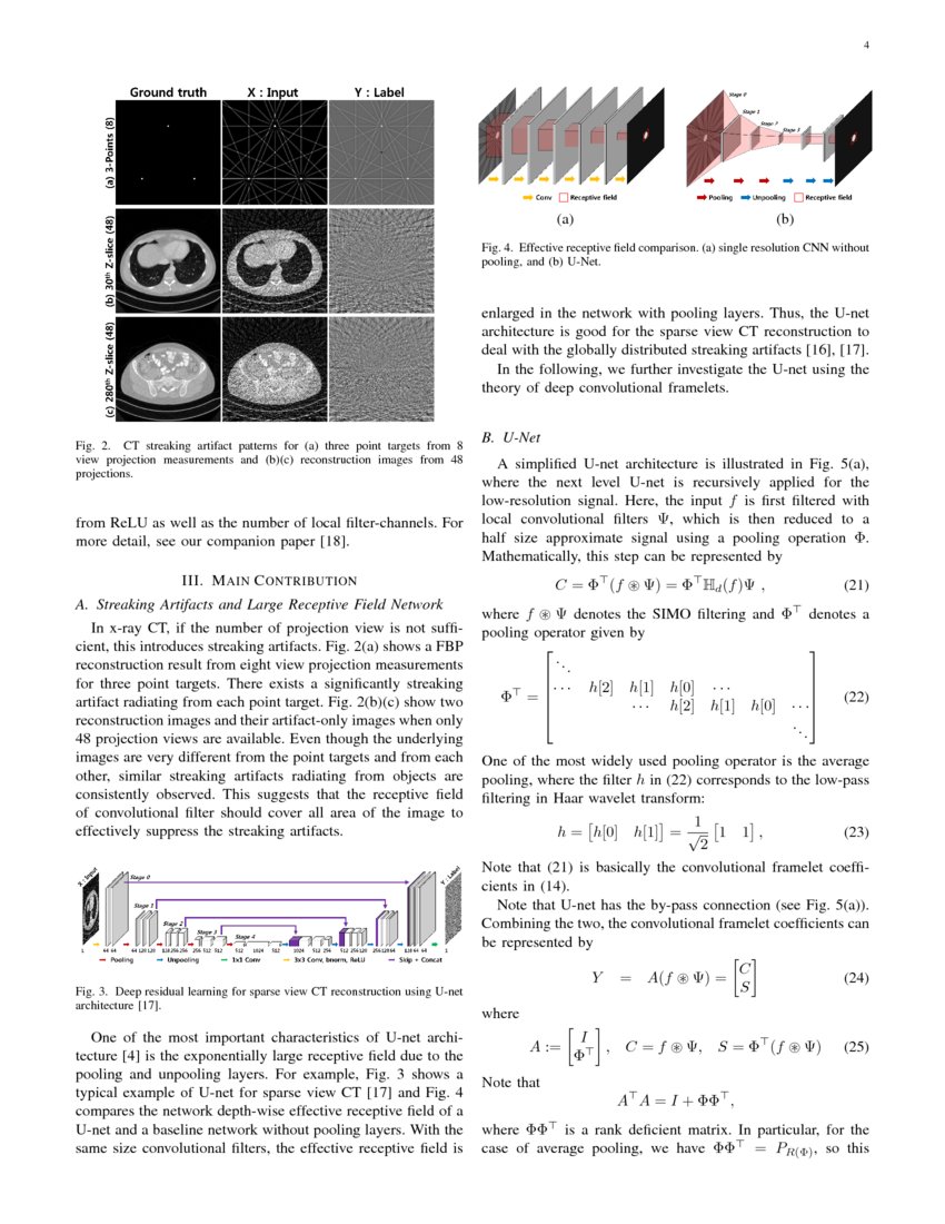 Framing U Net Via Deep Convolutional Framelets Application To Sparse View Ct Deepai