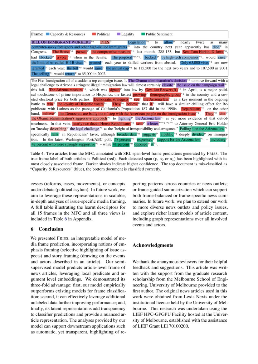 Framing Unpacked: A Semi-Supervised Interpretable Multi-View Model of ...