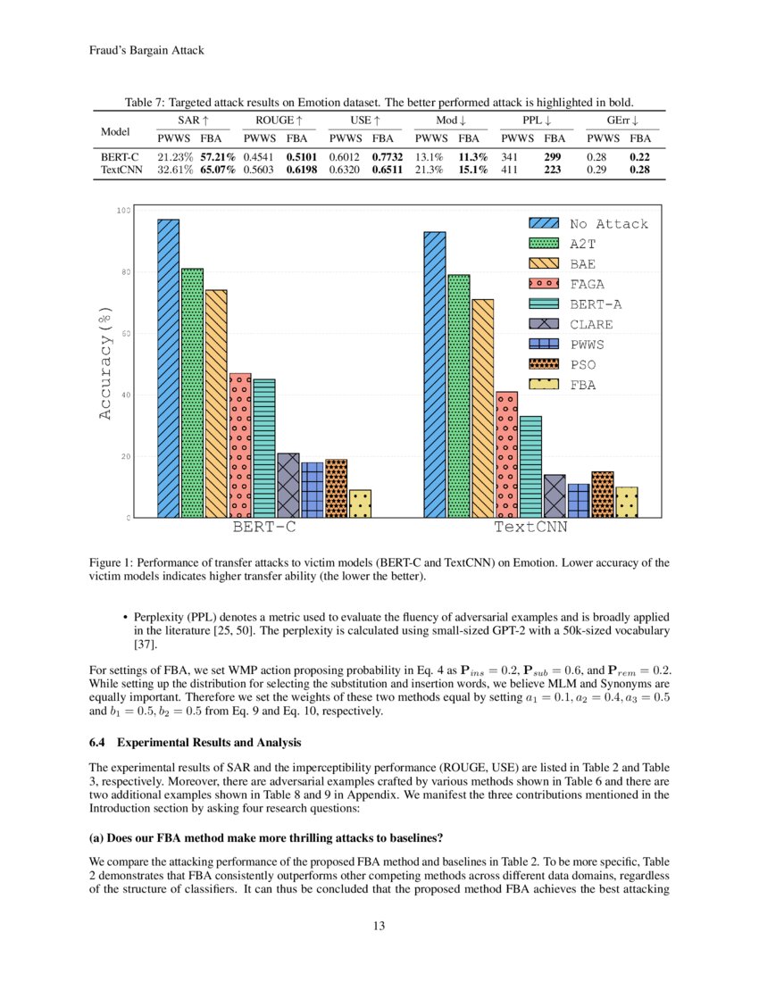 Frauds Bargain Attack: Generating Adversarial Text Samples via Word ... Frauds Bargain Attack: Generating Adversarial Text Samples via Word ...