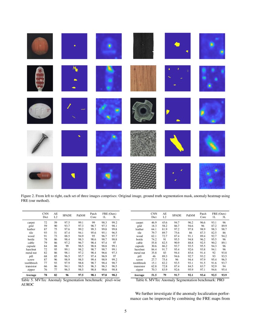 Fre A Fast Method For Anomaly Detection And Segmentation Deepai