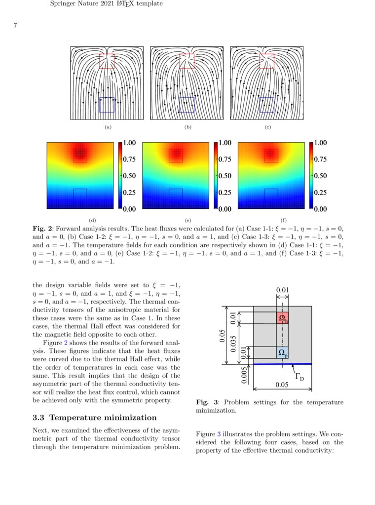 Free material optimization of thermal conductivity tensors with ...
