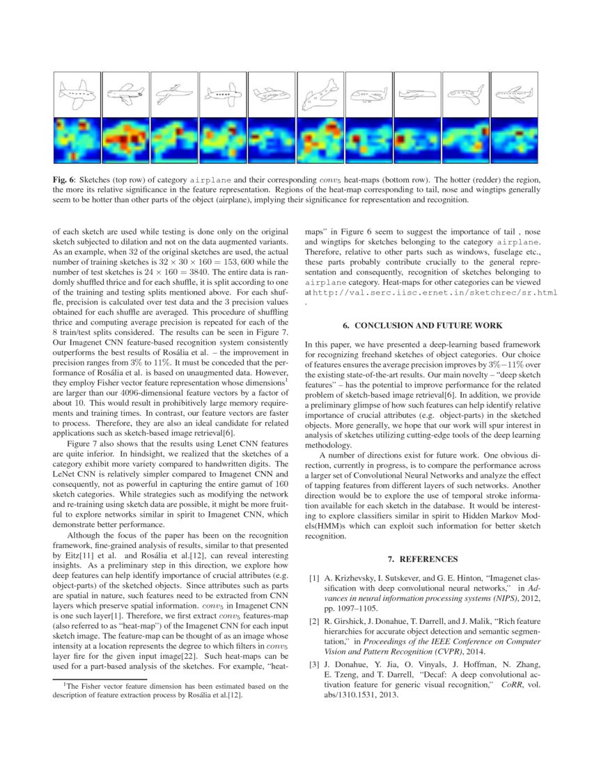 Freehand Sketch Recognition Using Deep Features | DeepAI