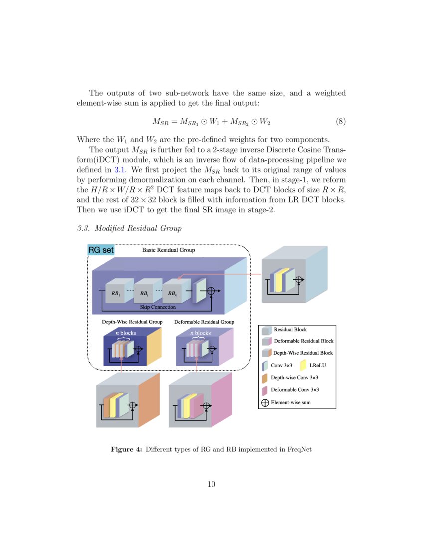 FreqNet: A Frequency-domain Image Super-Resolution Network with Dicrete ...