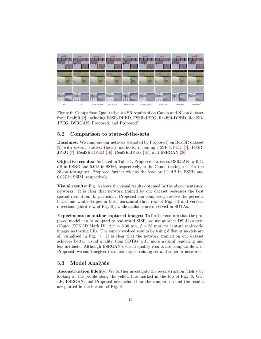Frequency-Aware Physics-Inspired Degradation Model for Real-World Image Super-Resolution | DeepAI