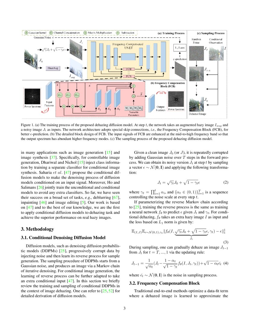 Frequency Compensated Diffusion Model for Real-scene Dehazing | DeepAI