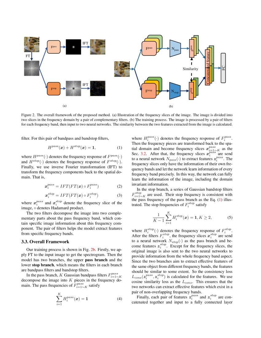 Frequency Decomposition to Tap the Potential of Single Domain for Generalization | DeepAI