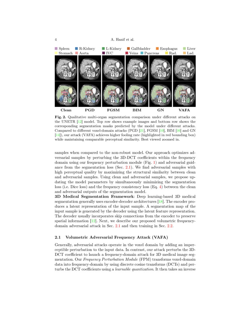 Frequency Domain Adversarial Training for Robust Volumetric Medical ... Frequency Domain Adversarial Training for Robust Volumetric Medical ...