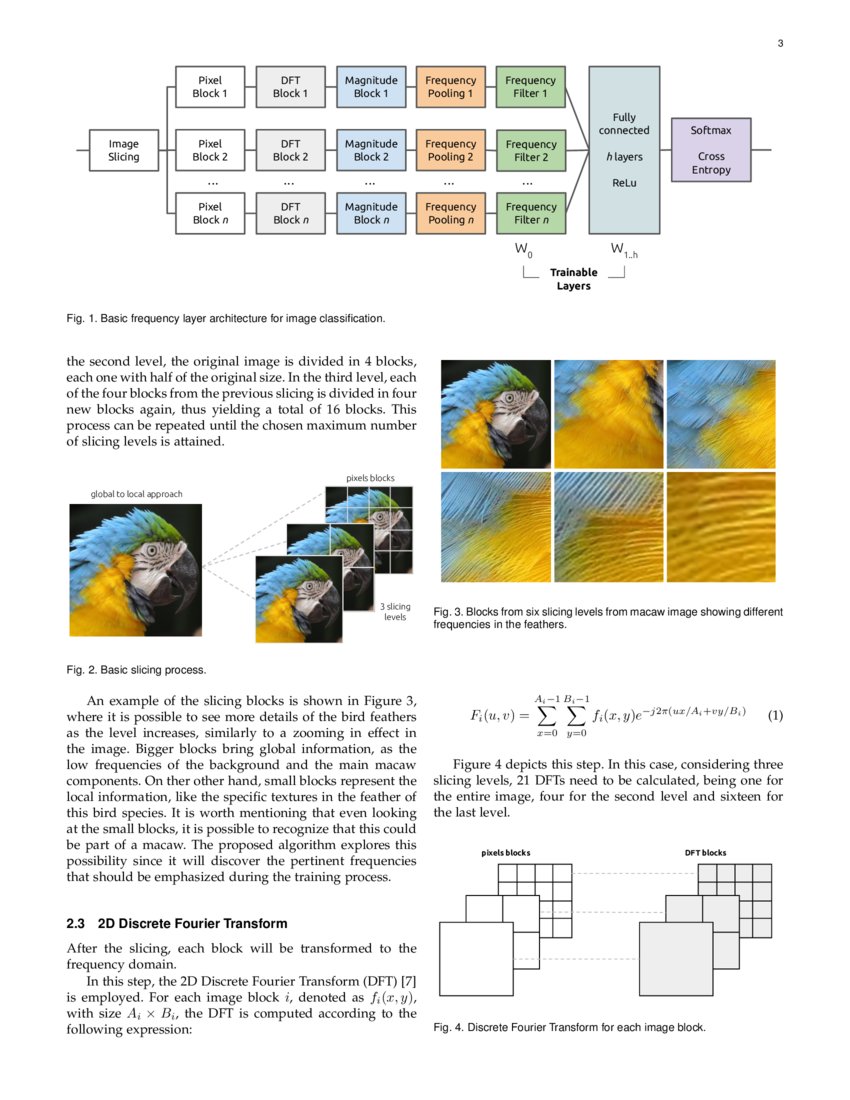 Frequency learning for image classification | DeepAI