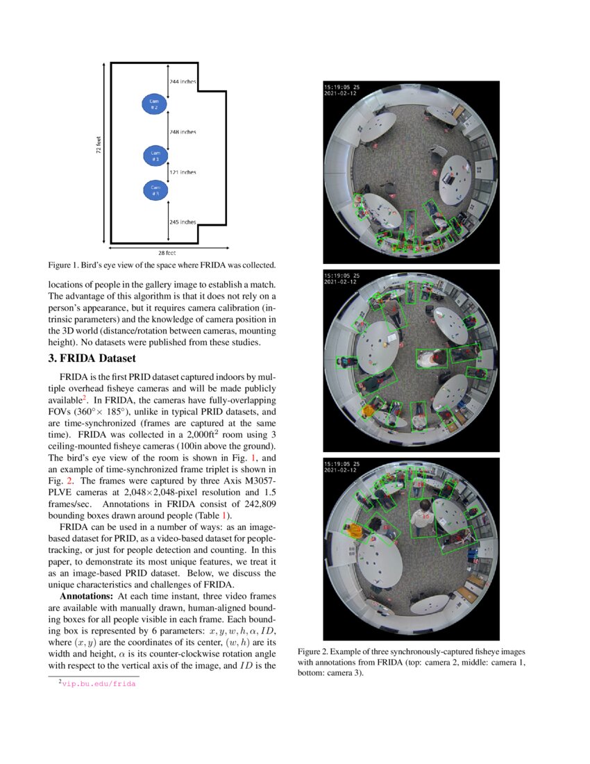 FRIDA: Fisheye Re-Identification Dataset with Annotations | DeepAI