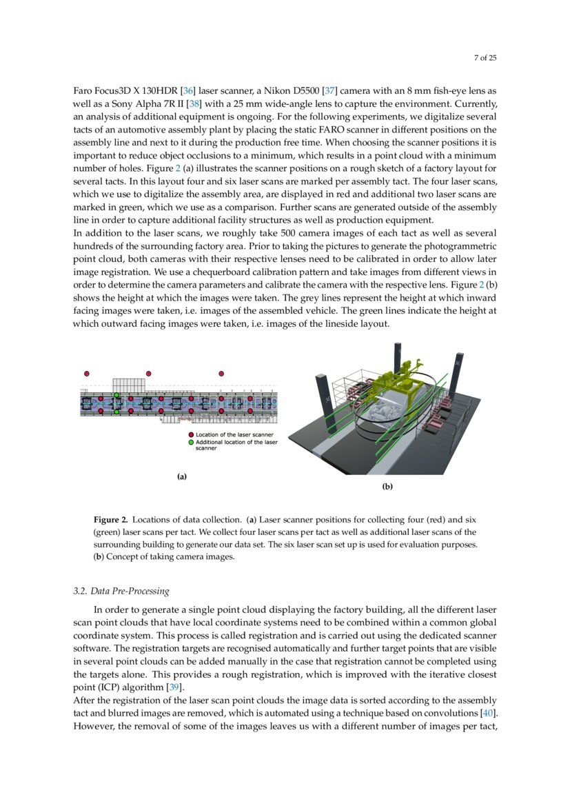 From a Point Cloud to a Simulation Model: Bayesian Segmentation and Entropy based Uncertainty ...