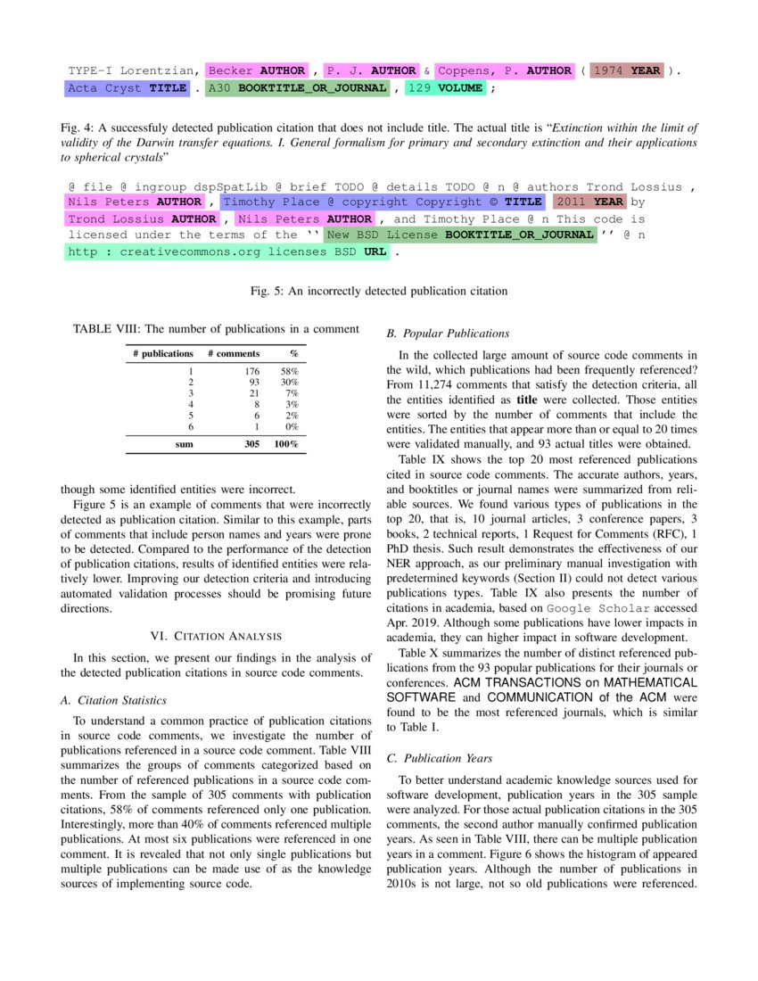 From Academia To Software Development Publication Citations In Source Code Comments Deepai