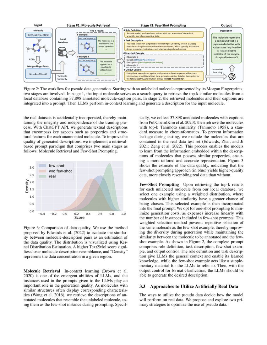 From Artificially Real To Real Leveraging Pseudo Data From Large Language Models For Low