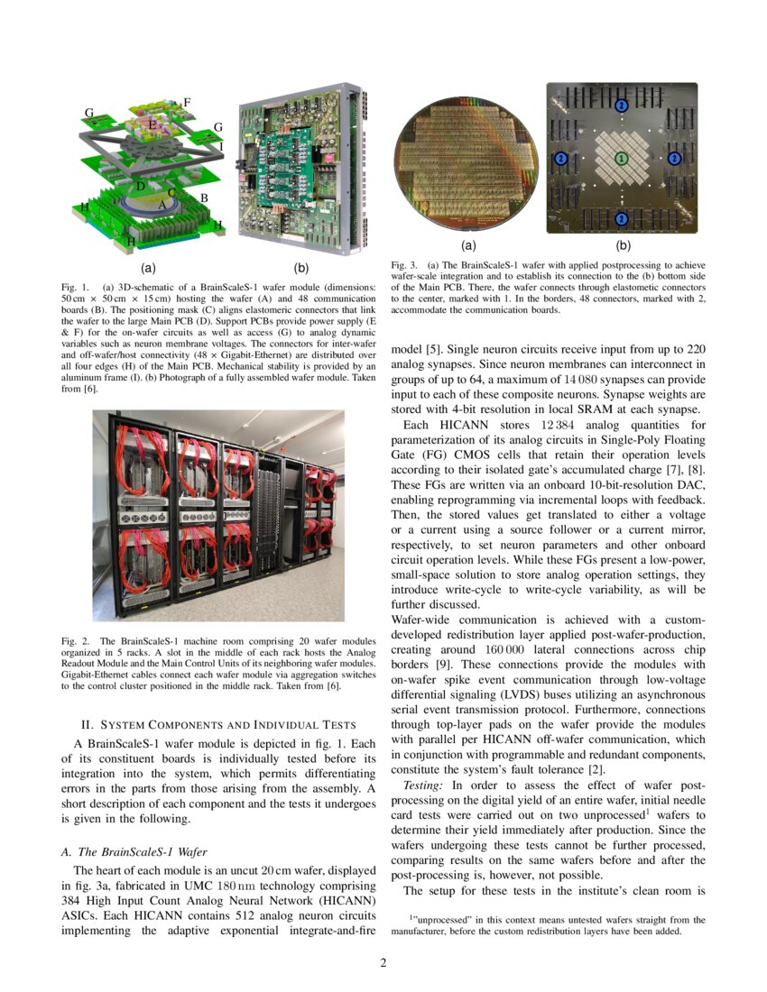 From Clean Room to Machine Room: Commissioning of the First-Generation BrainScaleS Wafer-Scale ...