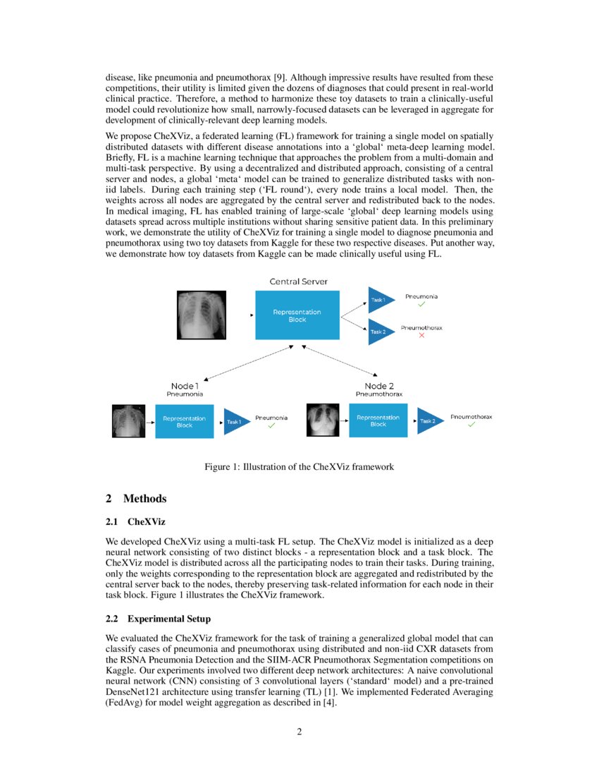 From Competition to Collaboration: Making Toy Datasets on Kaggle ...