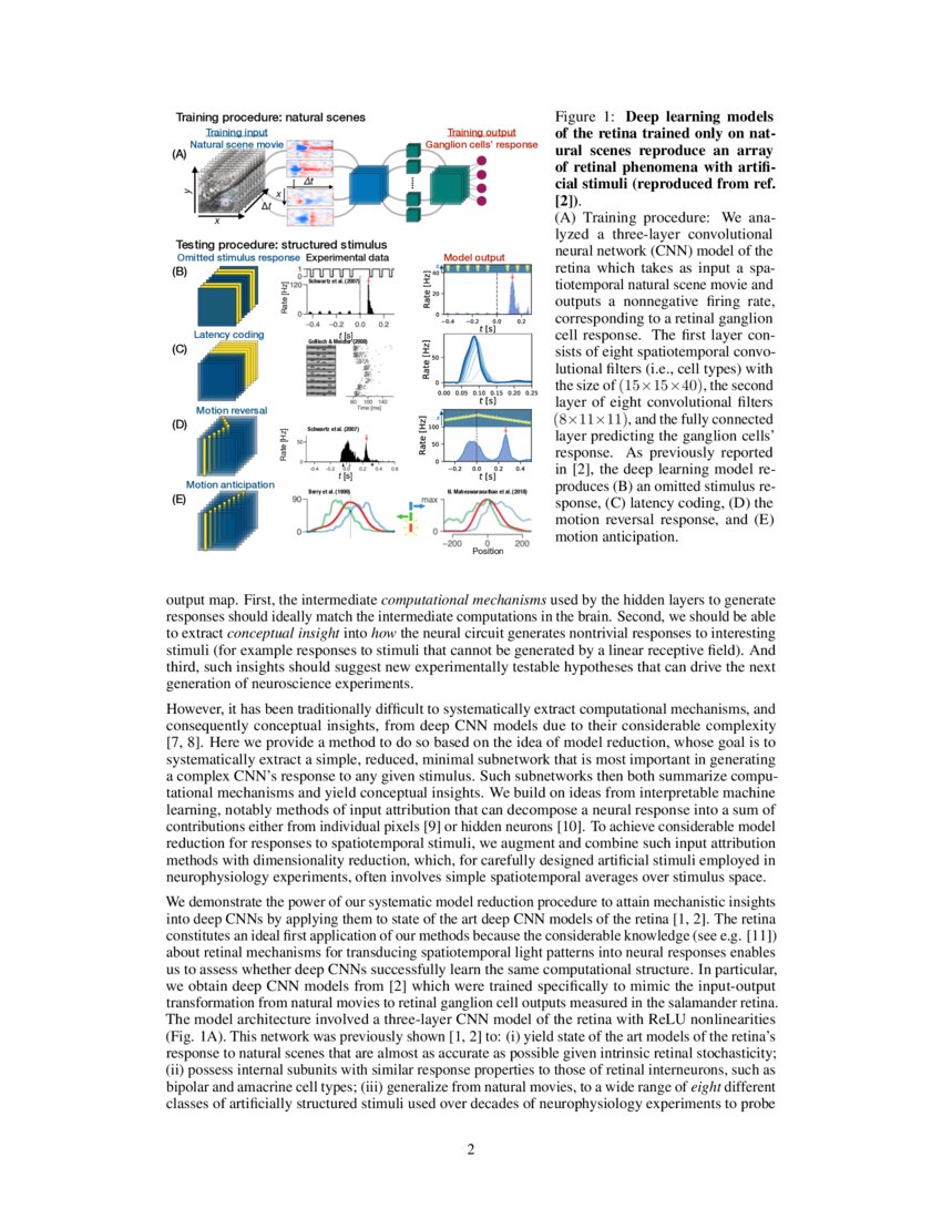From deep learning to mechanistic understanding in neuroscience: the ...