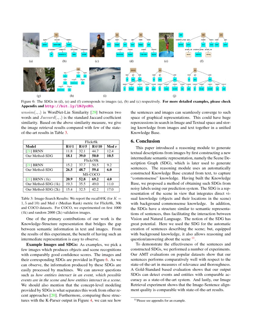From Images to Sentences through Scene Description Graphs using Commonsense Reasoning and ...