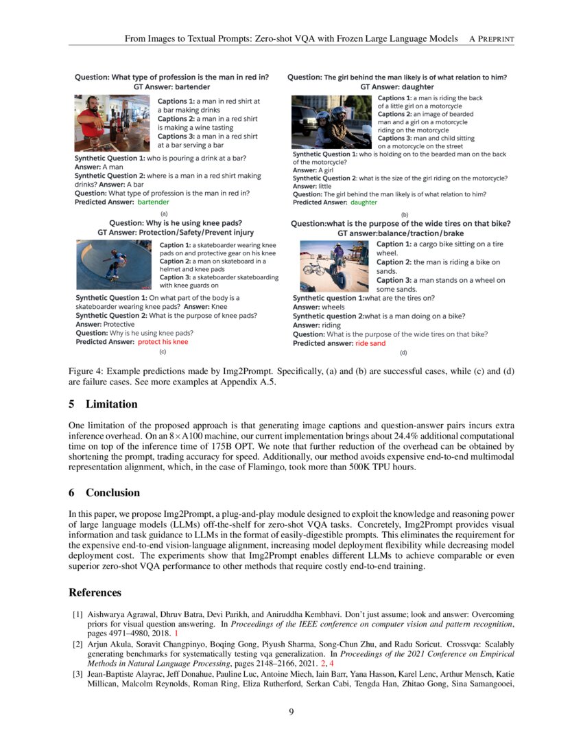 From Images to Textual Prompts: Zero-shot VQA with Frozen Large ...