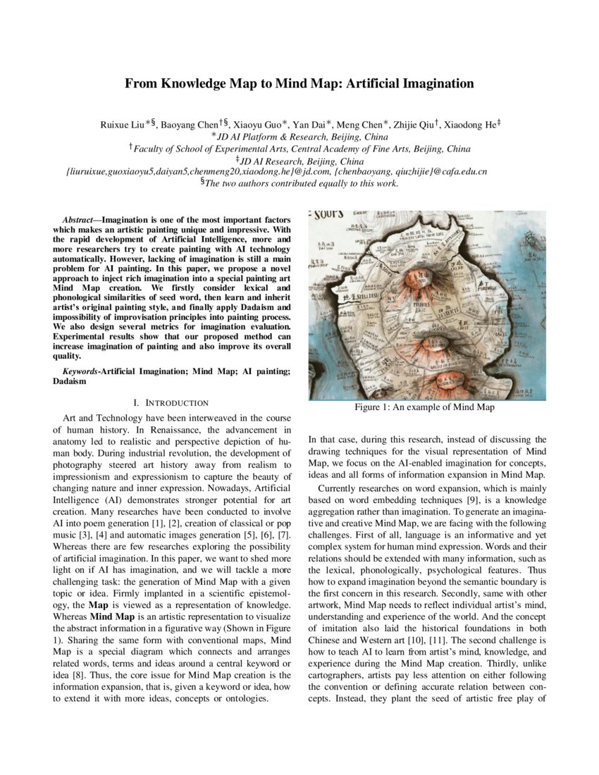 From Knowledge Map to Mind Map: Artificial Imagination | DeepAI