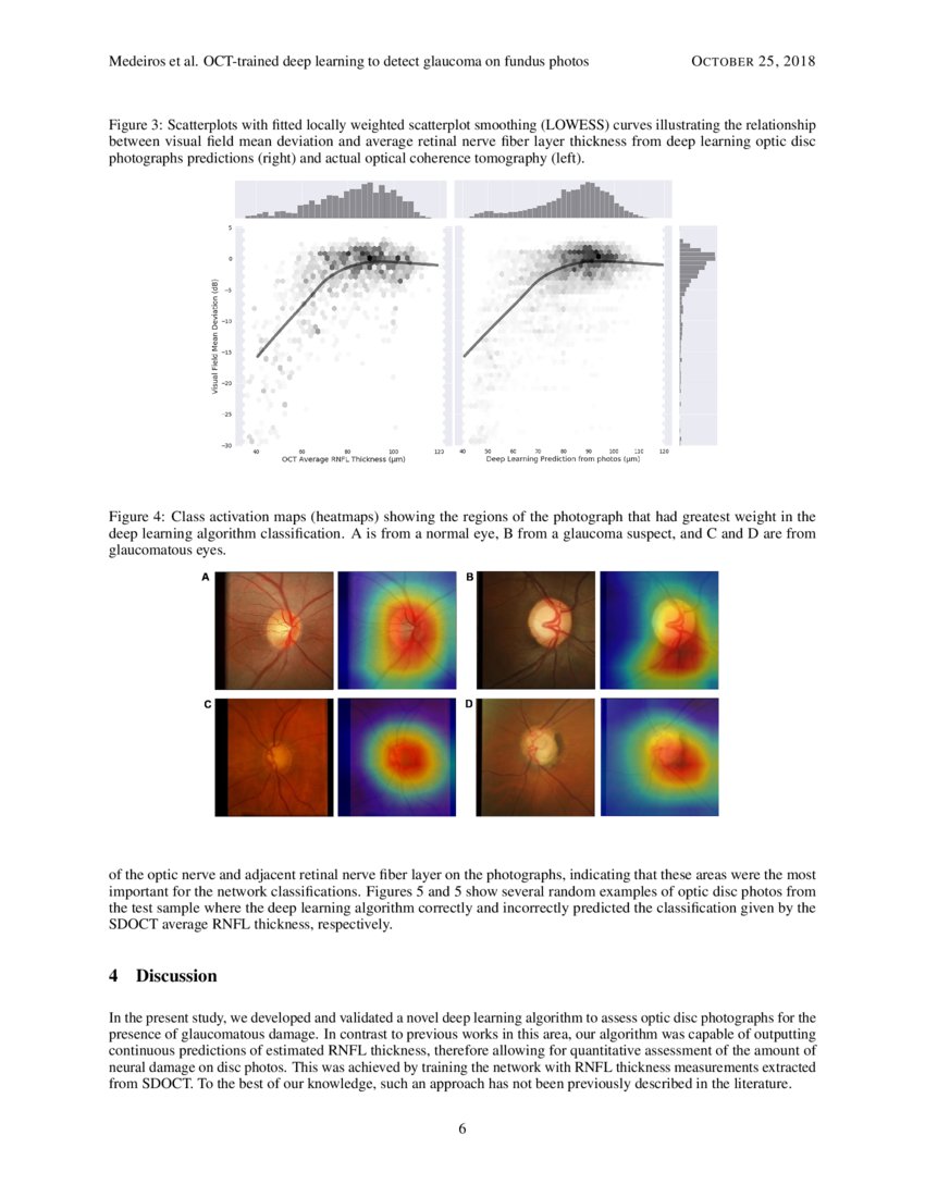 From Machine To Machine An Oct Trained Deep Learning Algorithm For Objective Quantification Of