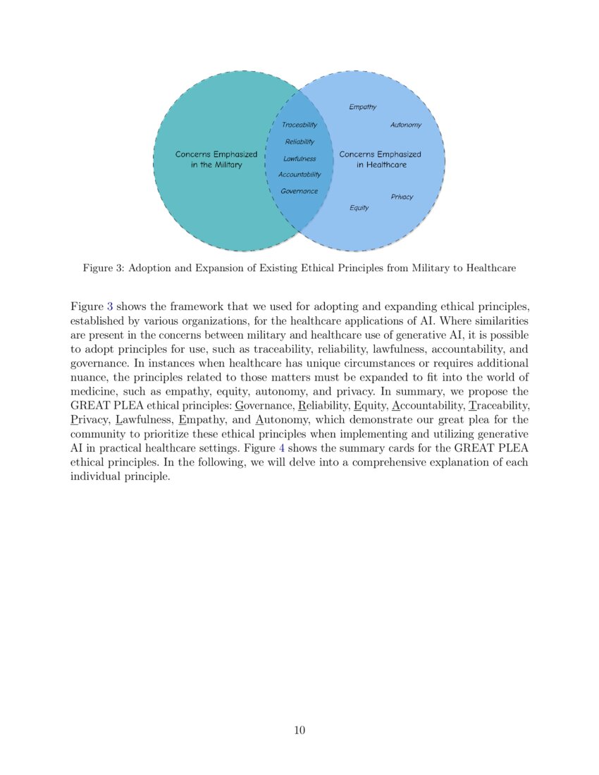 From Military to Healthcare: Adopting and Expanding Ethical Principles ...