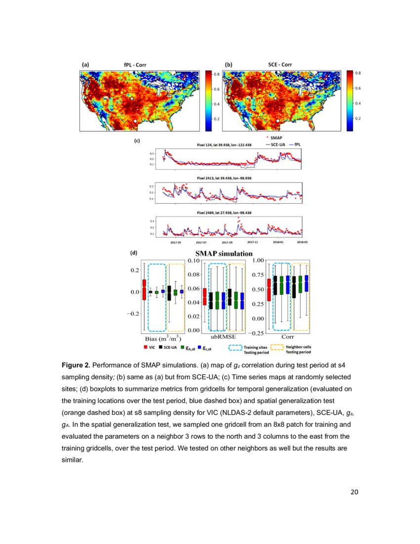 From parameter calibration to parameter learning: Revolutionizing large ...