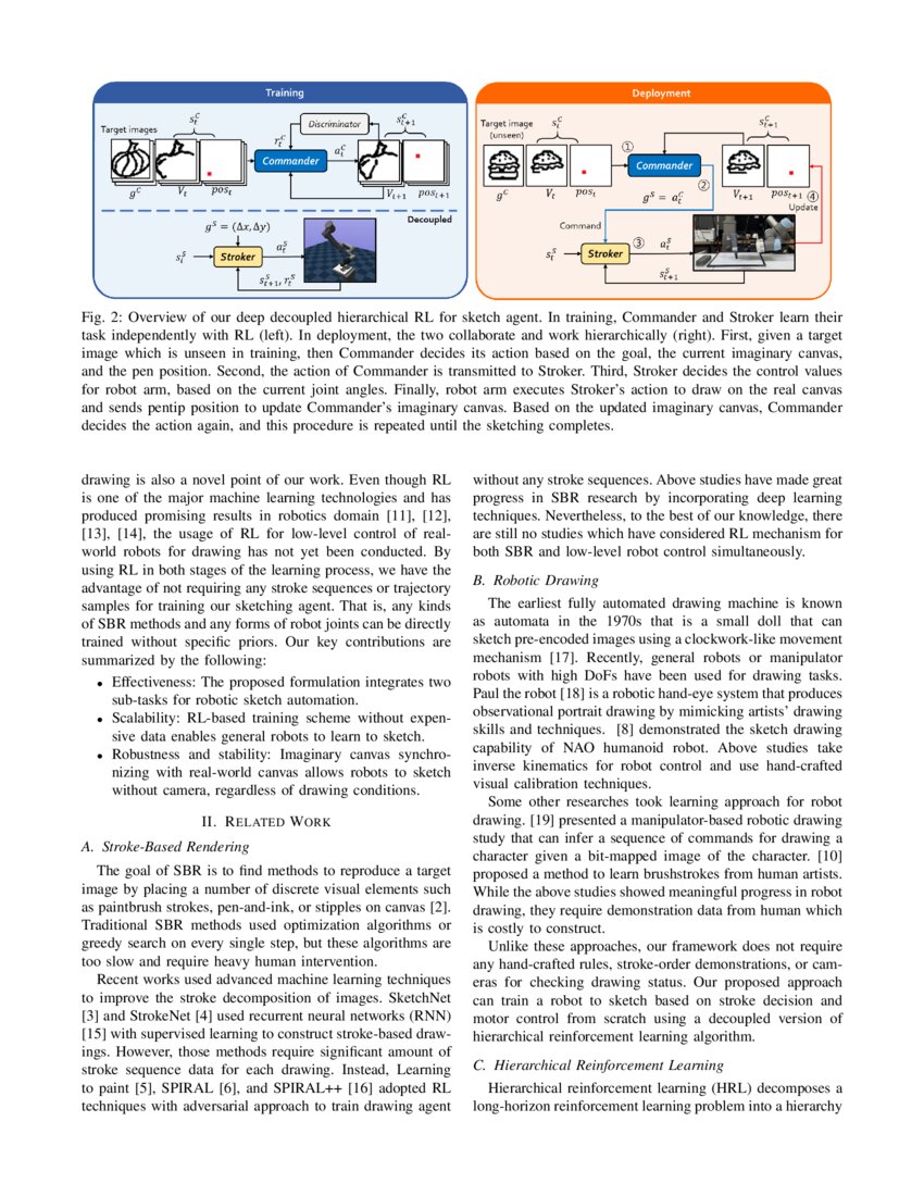 From Scratch to Sketch: Deep Decoupled Hierarchical Reinforcement ...