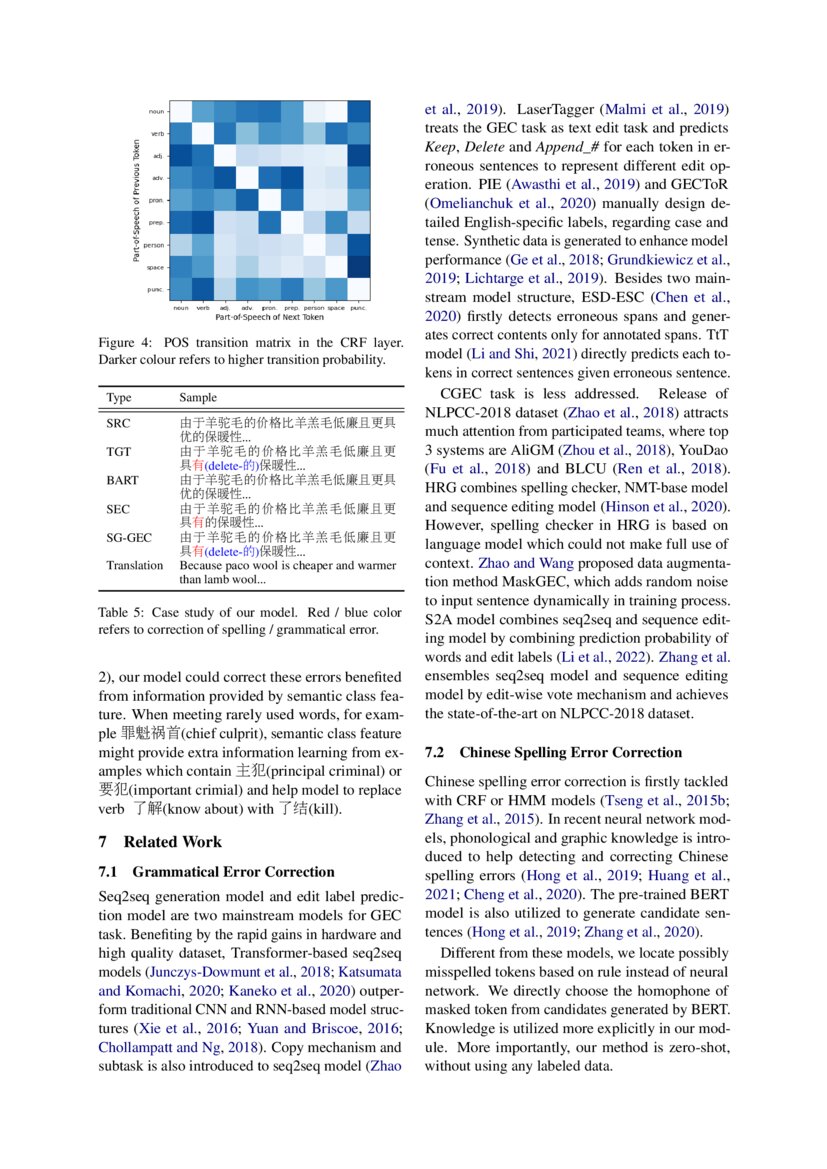 From Spelling To Grammar A New Framework For Chinese Grammatical Error
