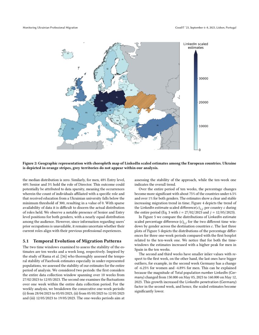 From Ukraine to the World: Using LinkedIn Data to Monitor Professional ...