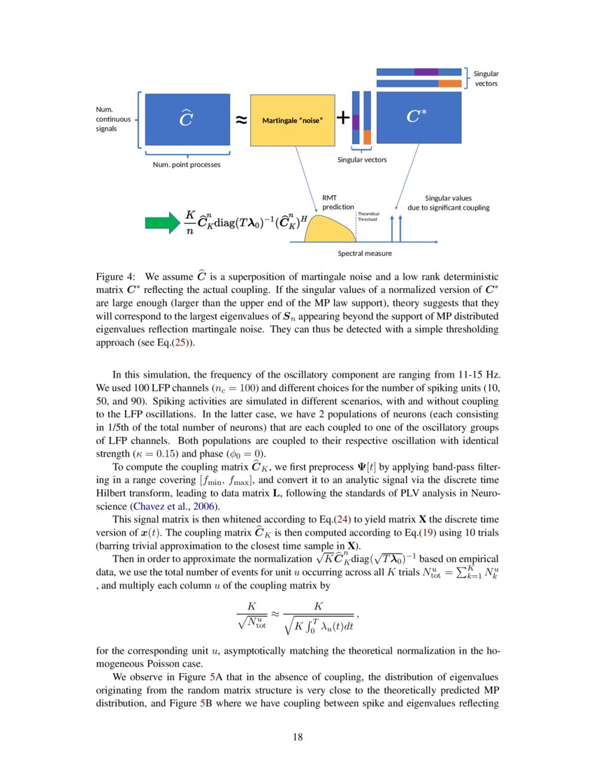 From univariate to multivariate coupling between continuous signals and ...