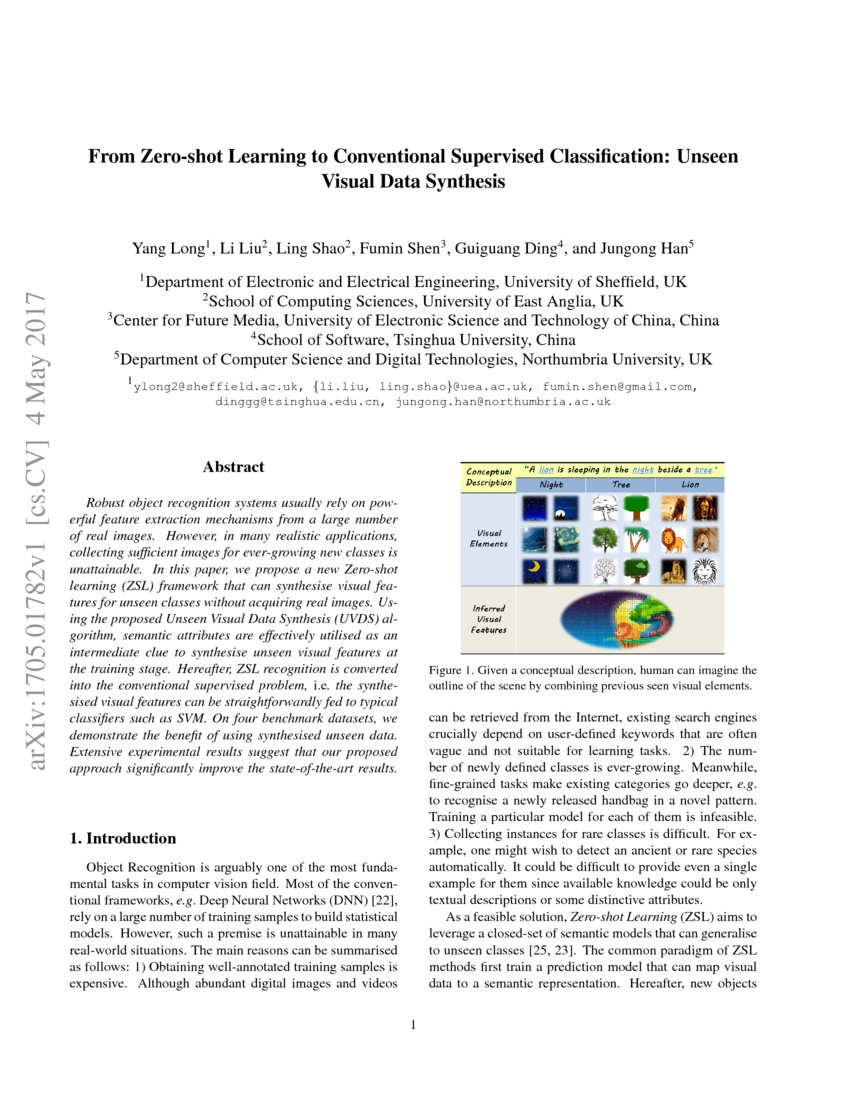 From Zero-shot Learning to Conventional Supervised Classification ...