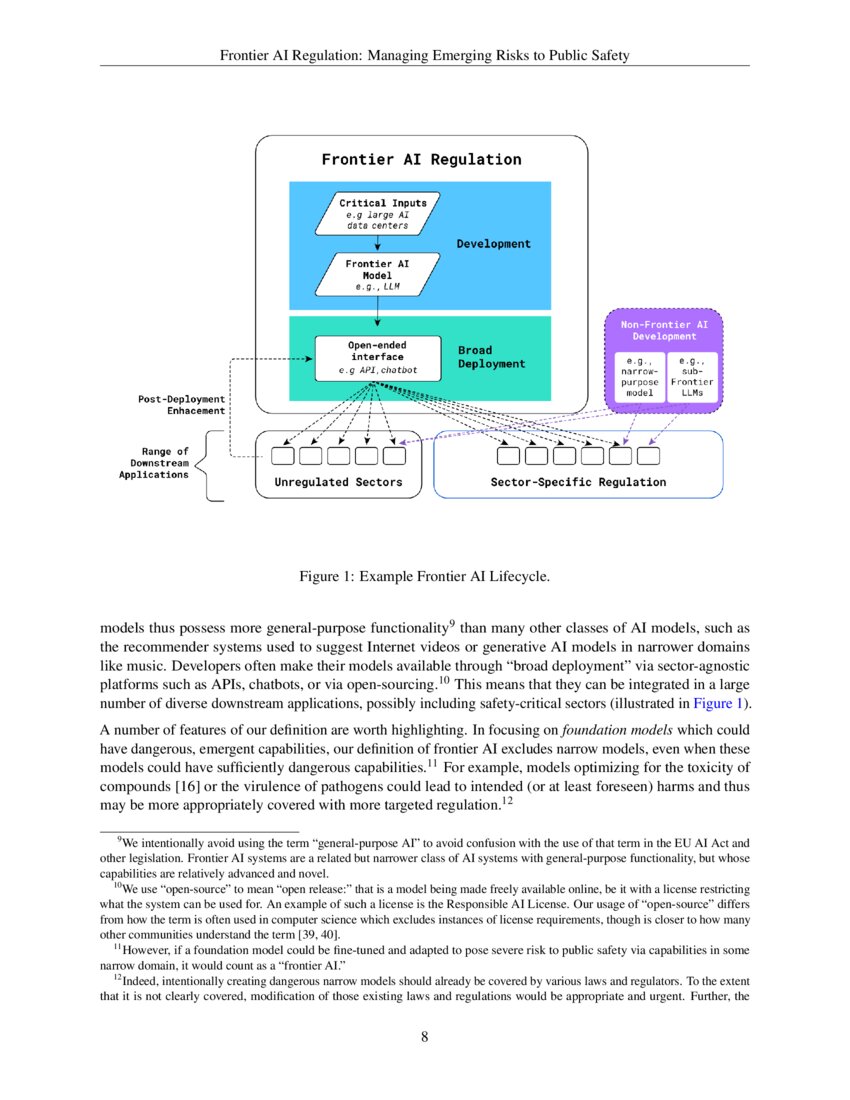 Frontier AI Regulation: Managing Emerging Risks to Public Safety | DeepAI
