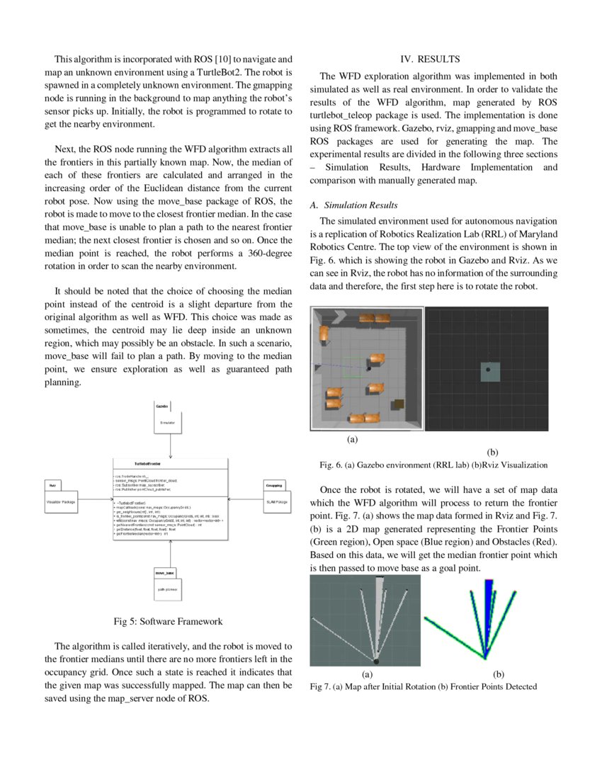 Frontier Based Exploration For Autonomous Robot Deepai